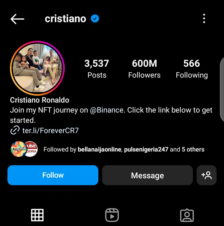 Ronaldo reaches 600 million followers on Instagram