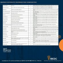 IBEDC apologizes for power outages, lists affected areas