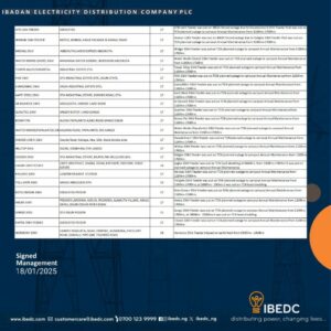 IBEDC apologizes for power outages, lists affected areas