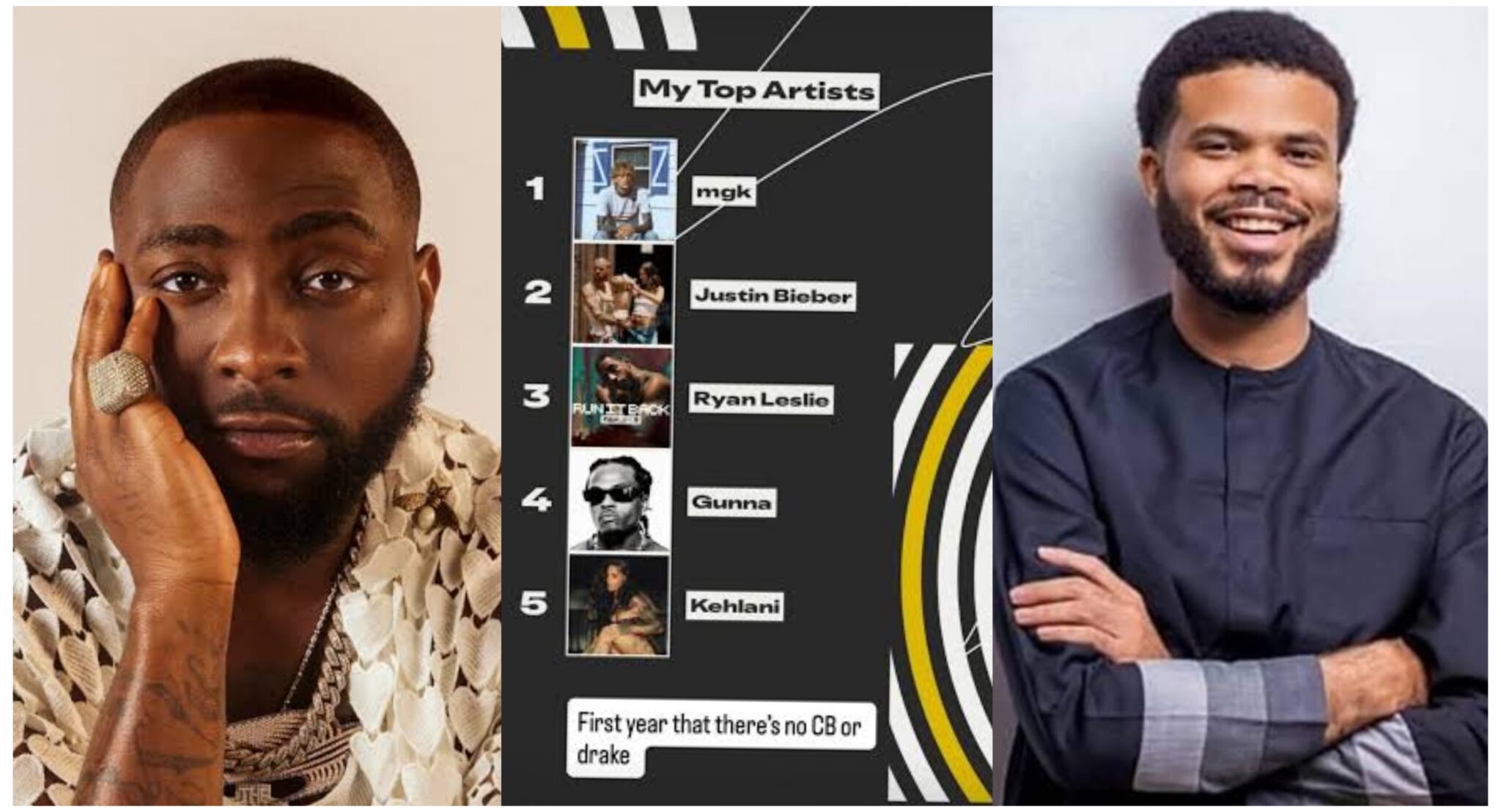 Davido’s manager under fire as music enthusiast calls for his sack over ...