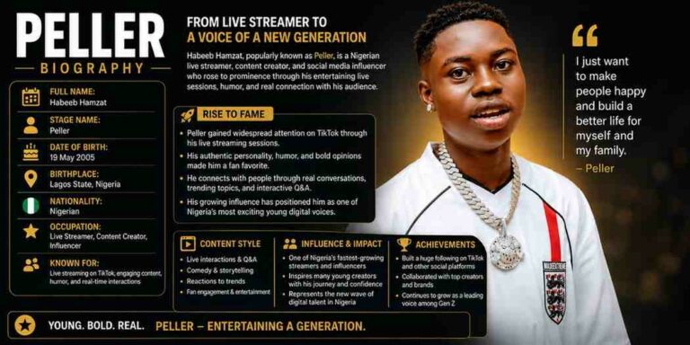 Peller Biography: Early Life, Career, Girlfriend & Net Worth